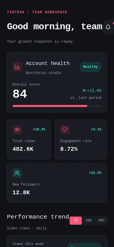 TikTrak Analytics Mobile