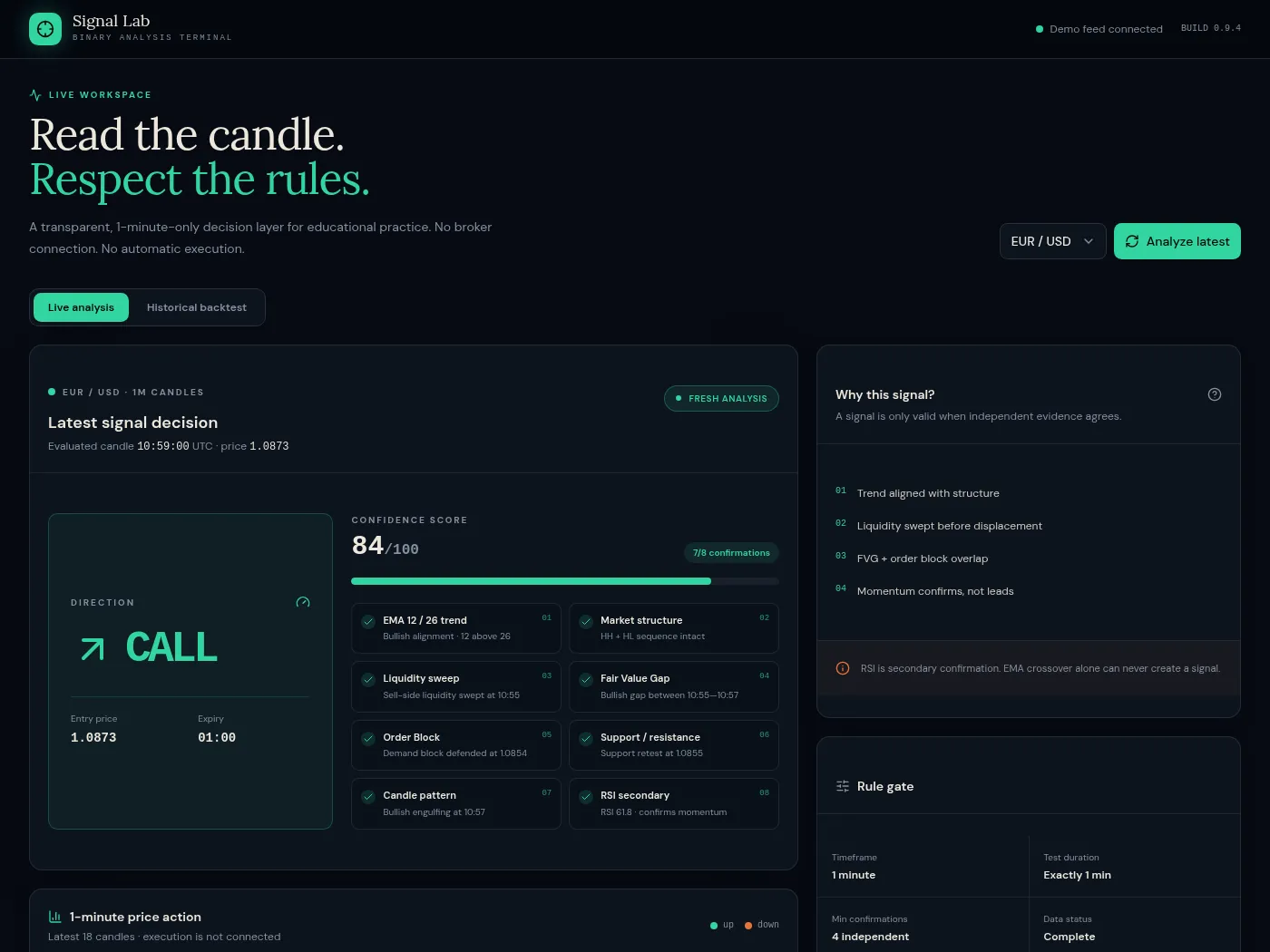Binary Signal Analyzer