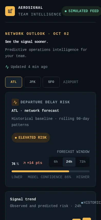 AeroSignal AI Predictor