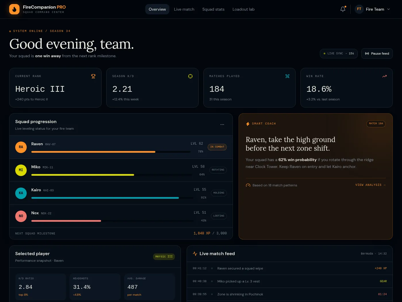 FireCompanion Pro