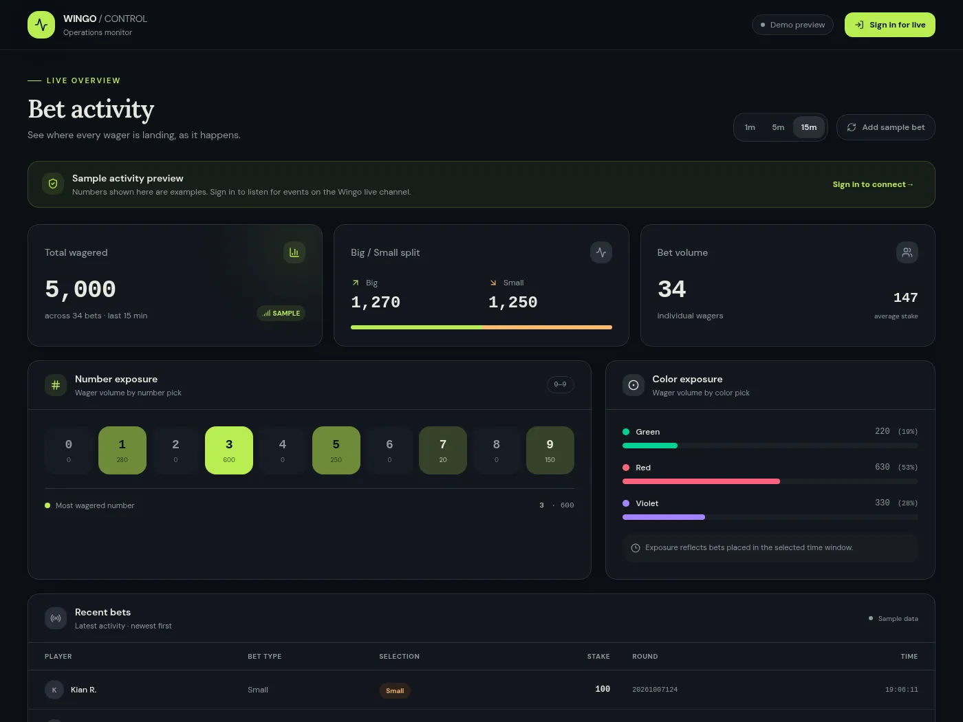 Wingo Live Admin Panel