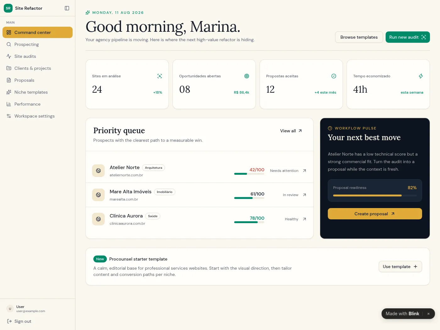Site Refactor Suite