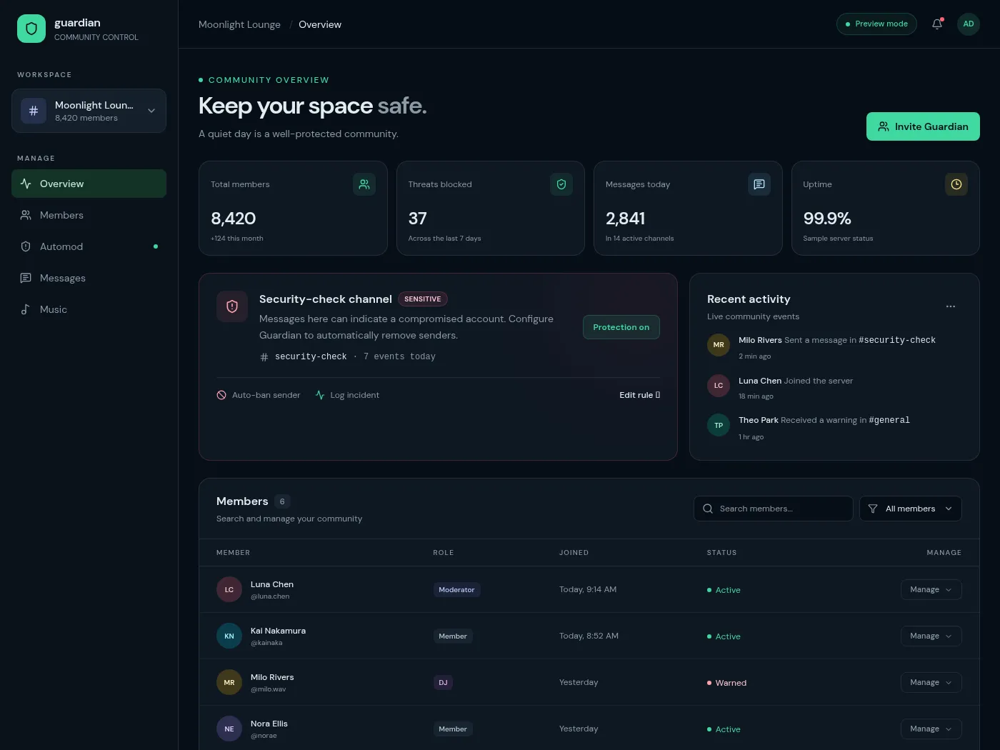 Guardian Discord Bot