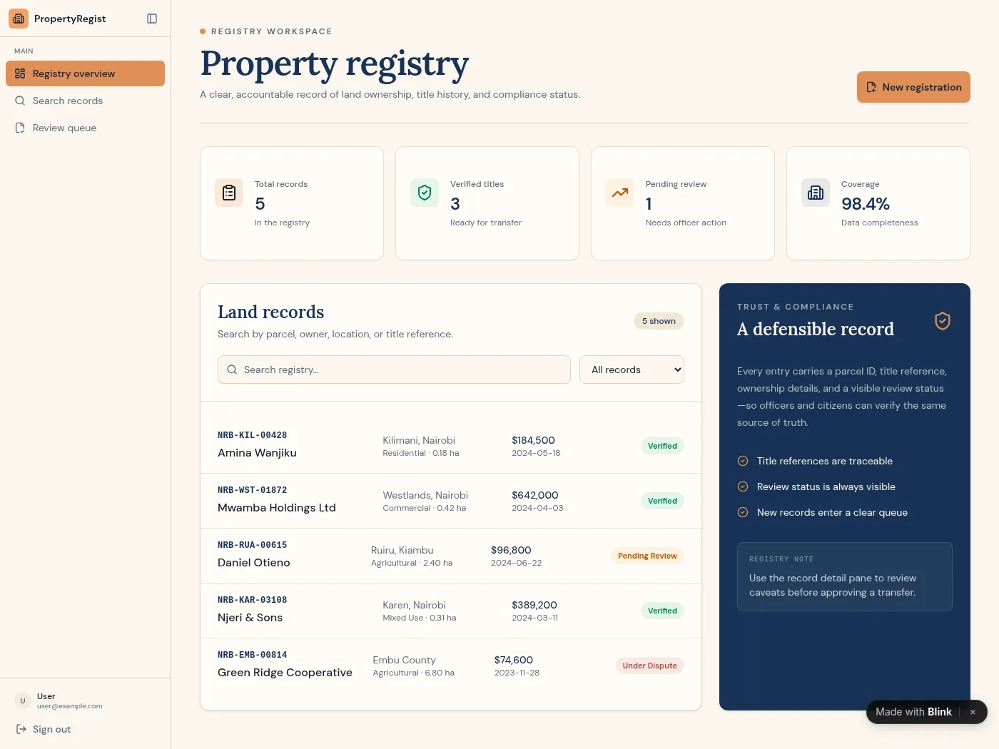 PropertyRegist