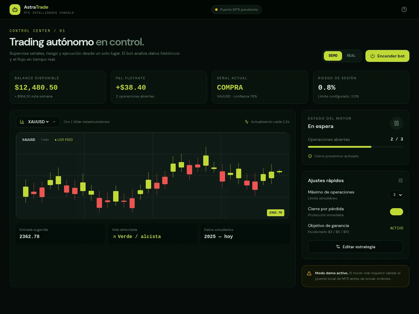 AI Trading Bot MT5