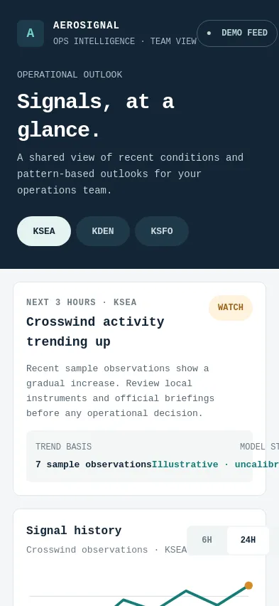 Aviator Signal Predictor