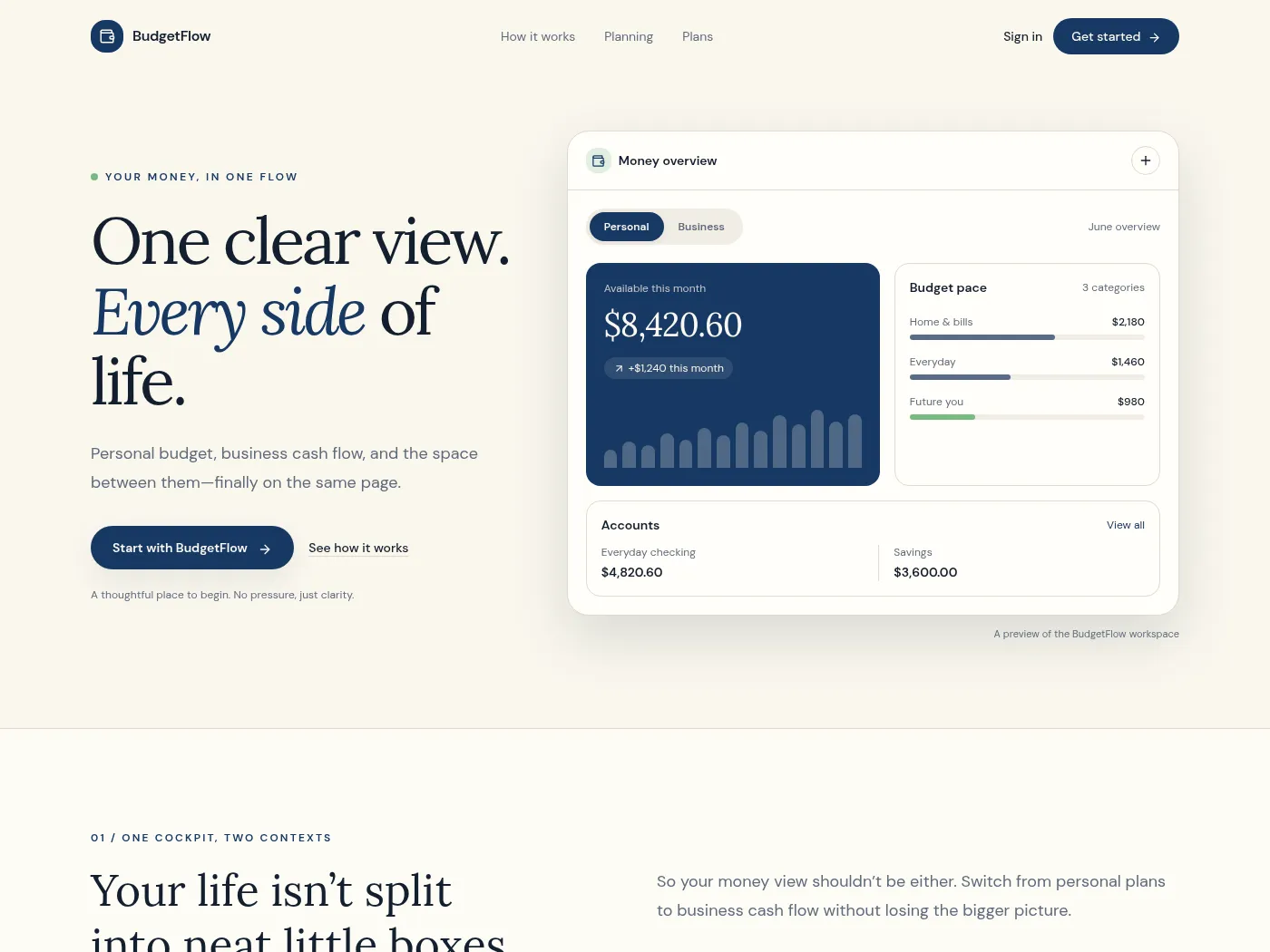 BudgetFlow Mobile