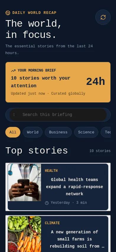 Daily World Recap