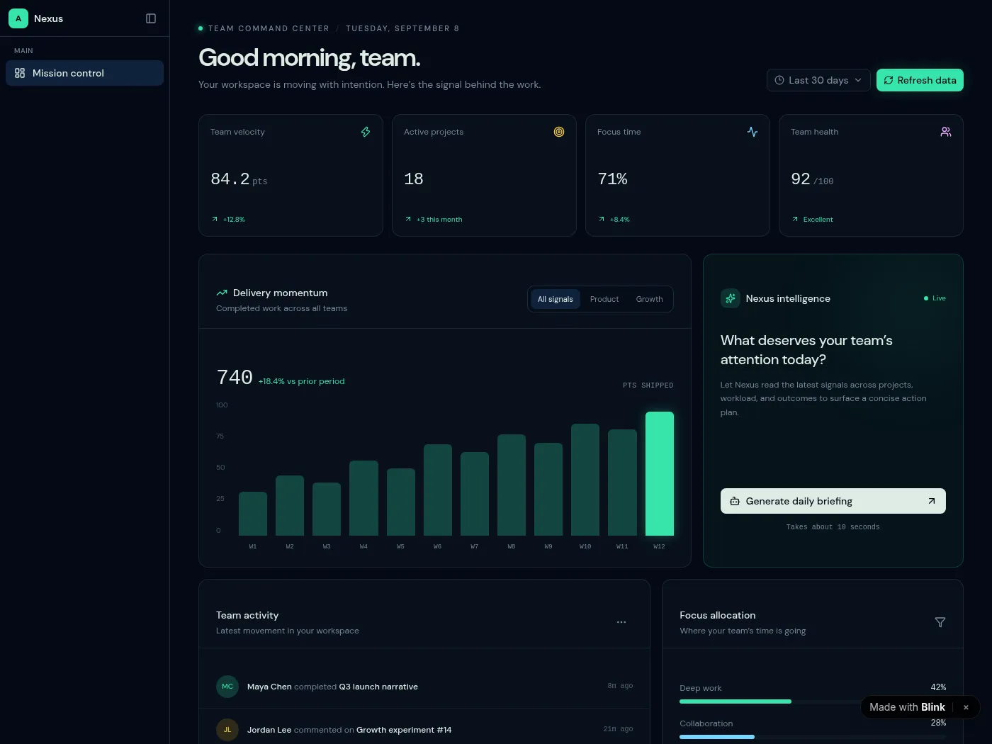 AI Dashboard Nexus