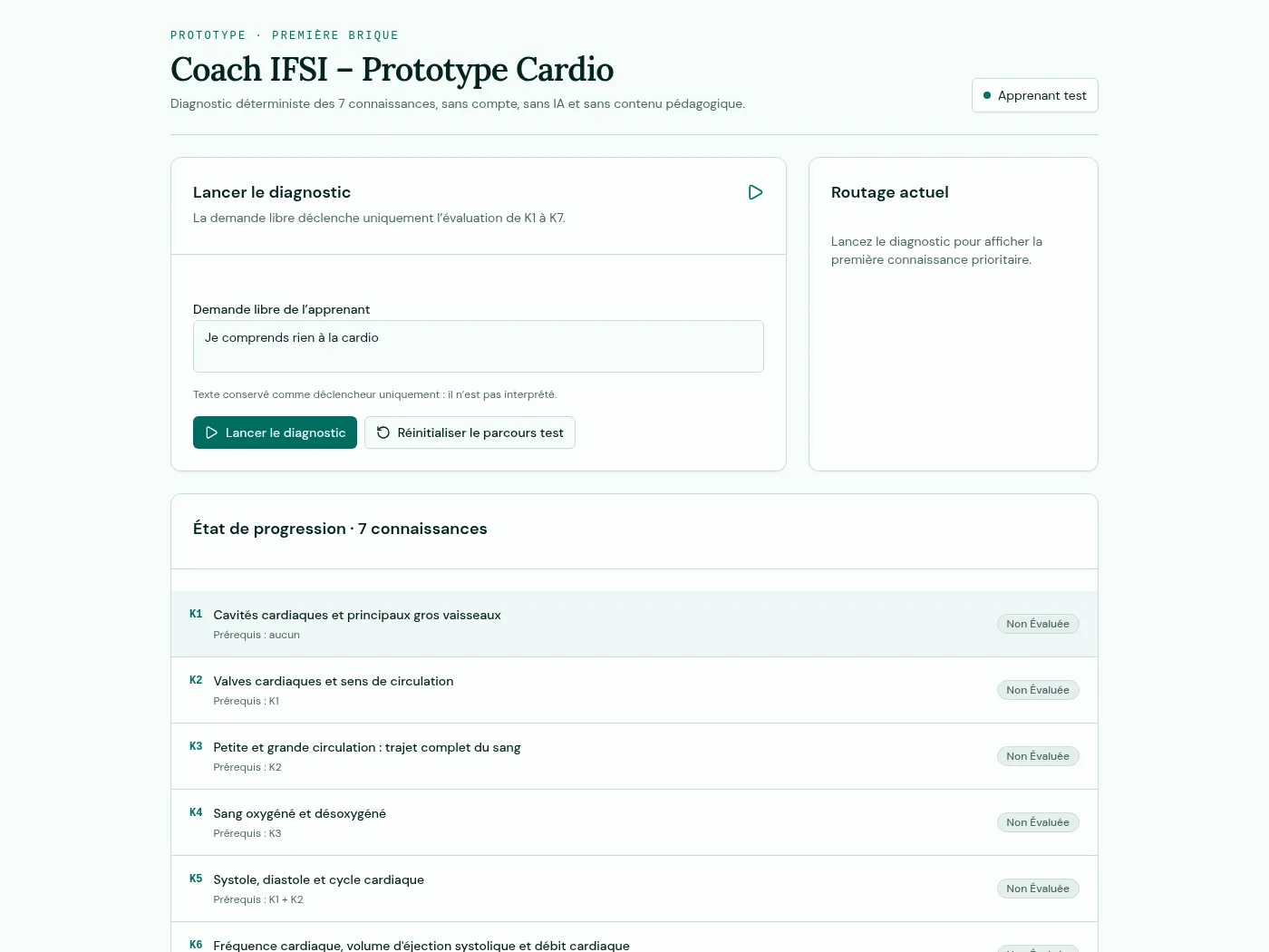 Coach IFSI Cardio Proto
