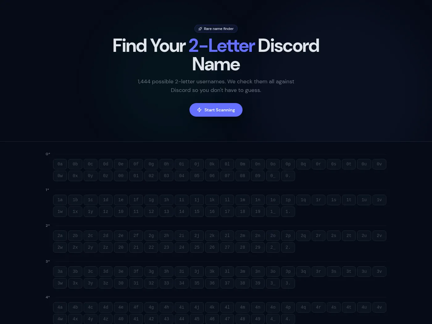 Discord 2-Letter Finder