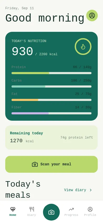 NutriSnap AI