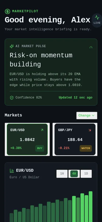 AI Trading Assistant