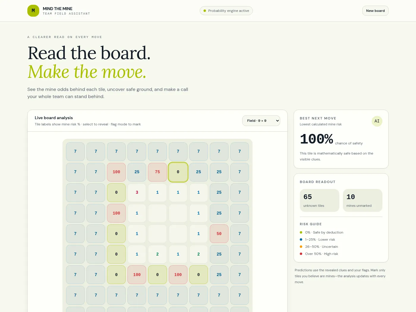 Minesweeper AI Predictor