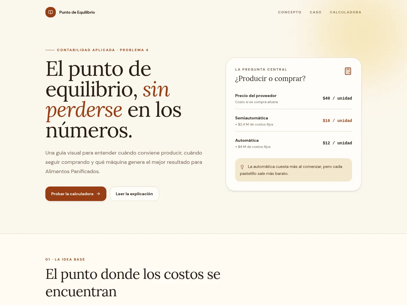 Punto de Equilibrio Visual