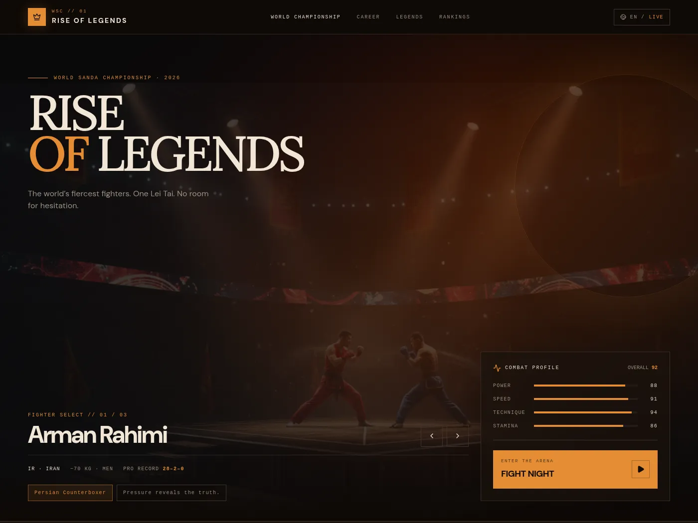 Wushu Sanda World Champions