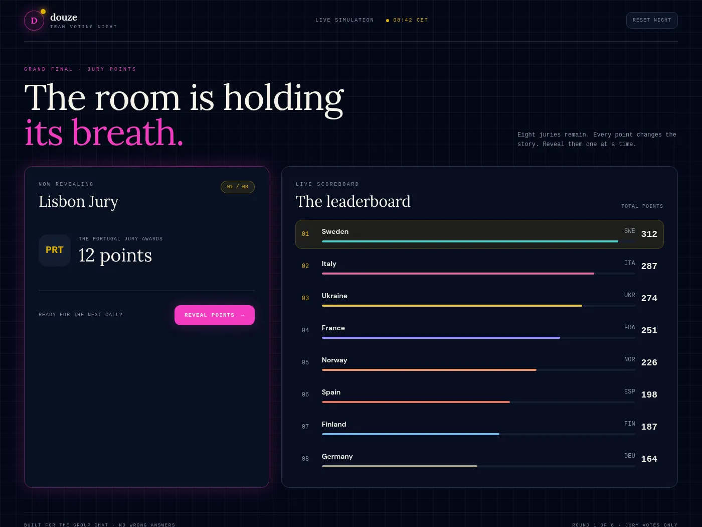 Eurovision Voting Simulator