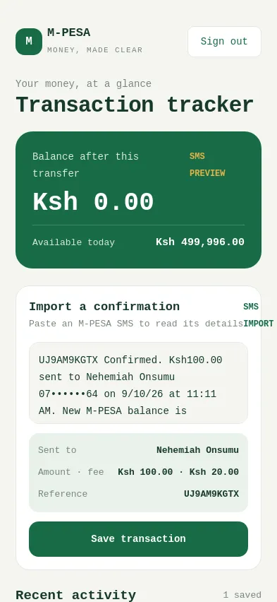 M-PESA Transaction Tracker