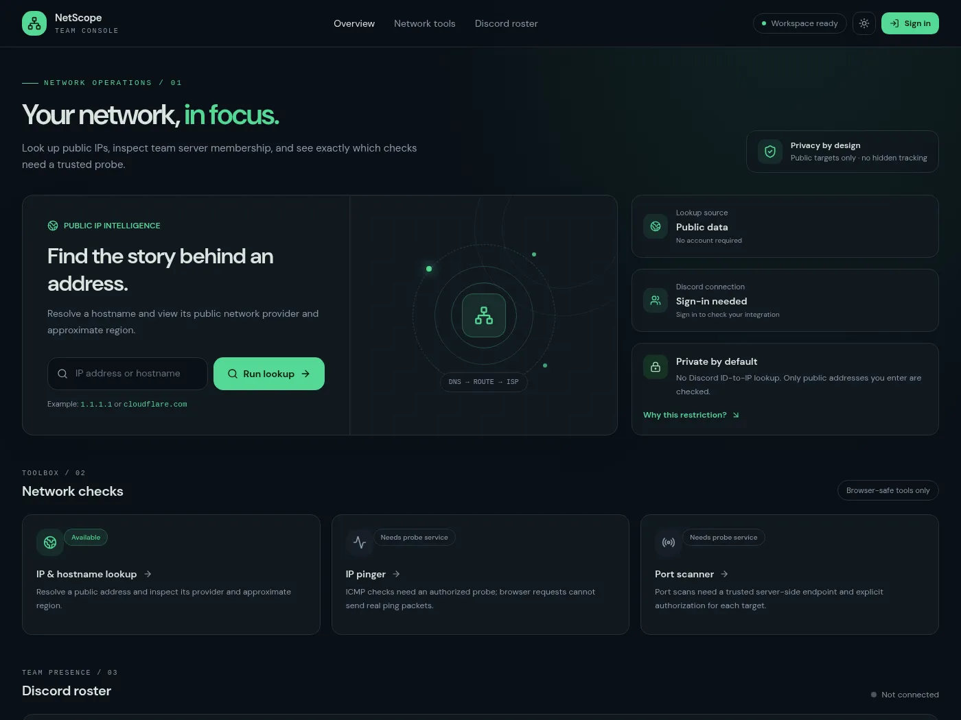 NetScope Dashboard
