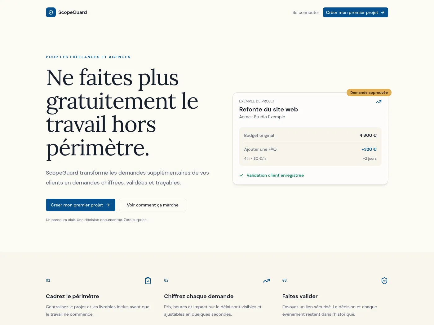 ScopeGuard SaaS Platform