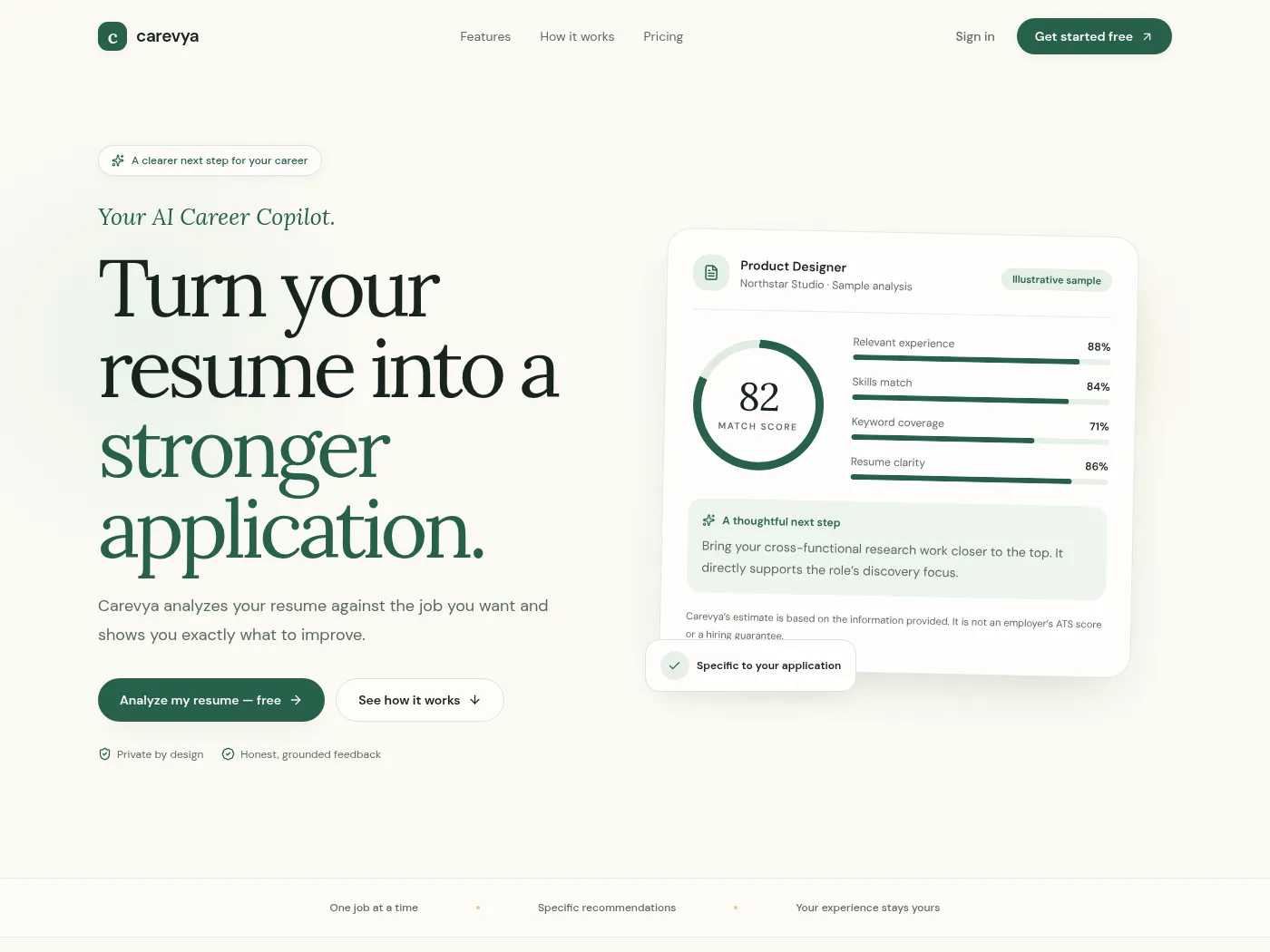 Carevya – AI Career Copilot