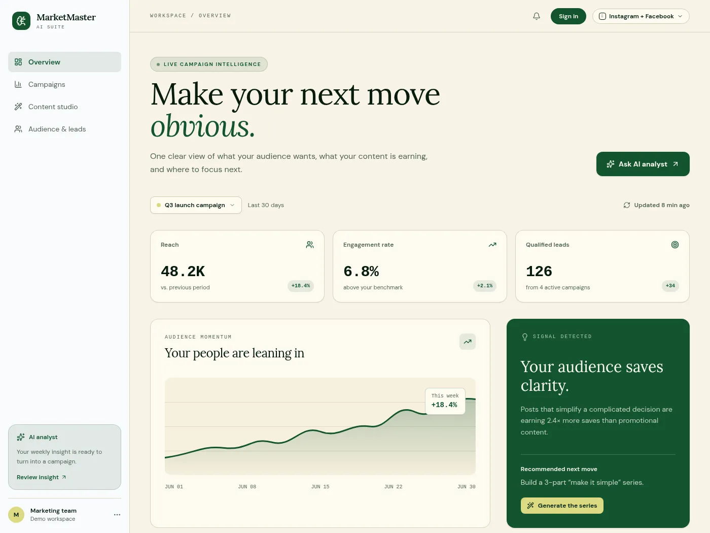 MarketMaster AI Suite