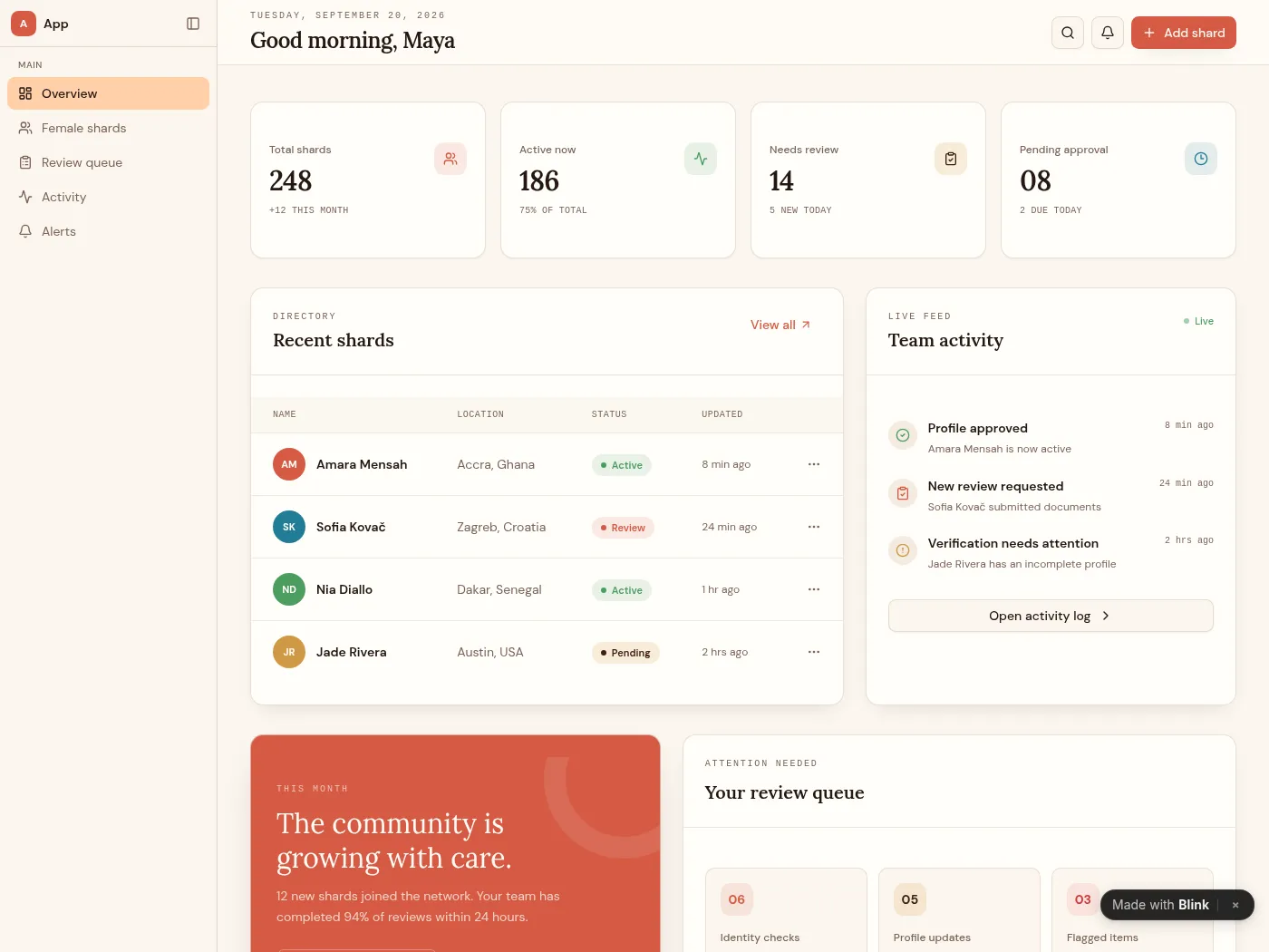 SheShards Admin Panel
