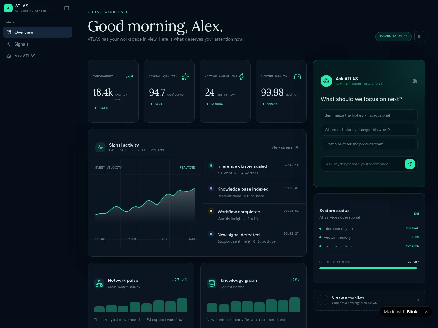 ATLAS AI Dashboard