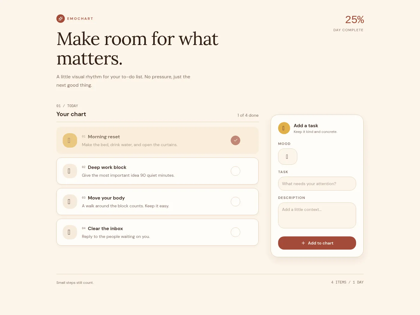 EmoChart To-Do