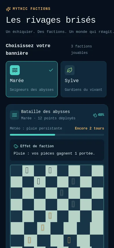 Mythic Factions Chess