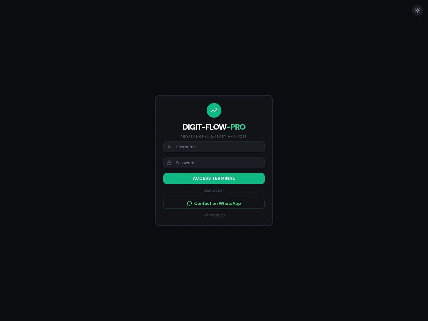 Deriv Live Tick Analyzer
