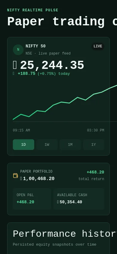 Nifty Realtime Pulse
