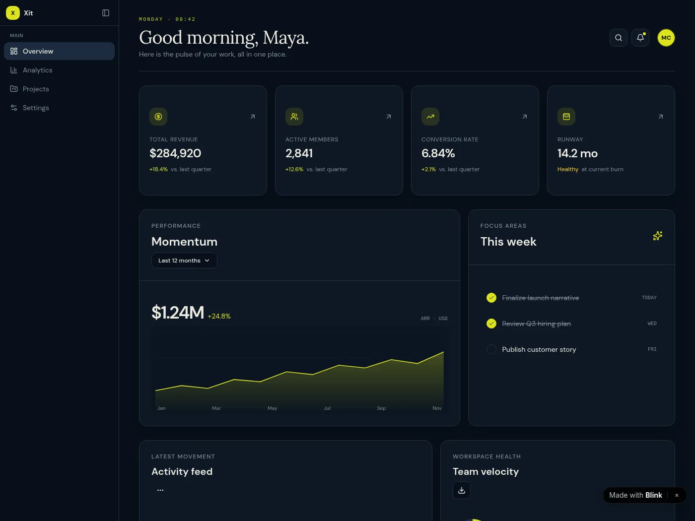 Xit Dashboard Redesign