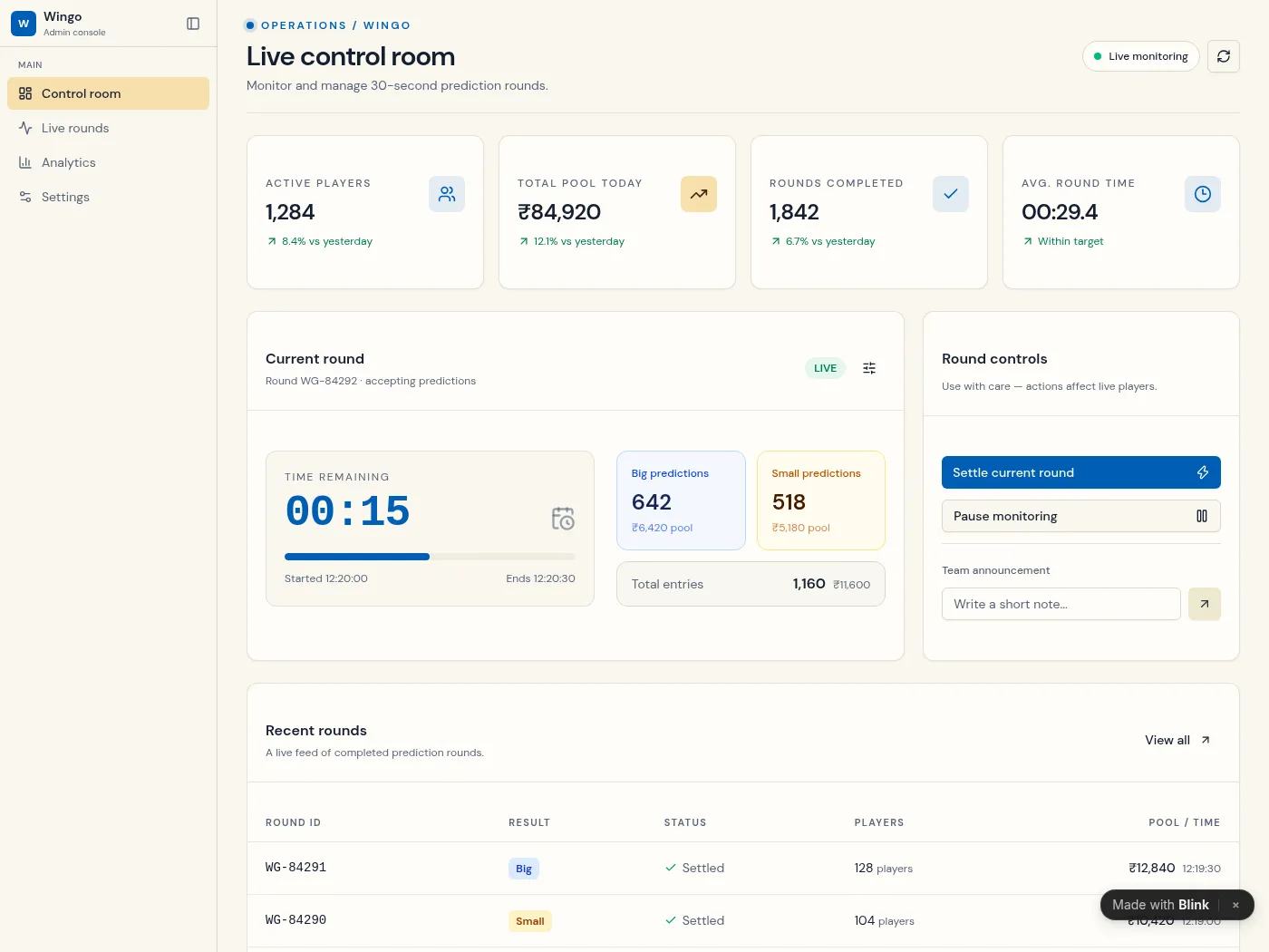 Wingo Admin Console
