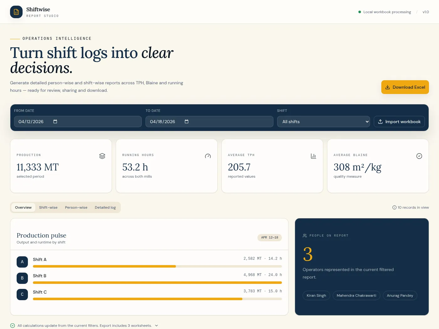 Shiftwise Excel Report Tool