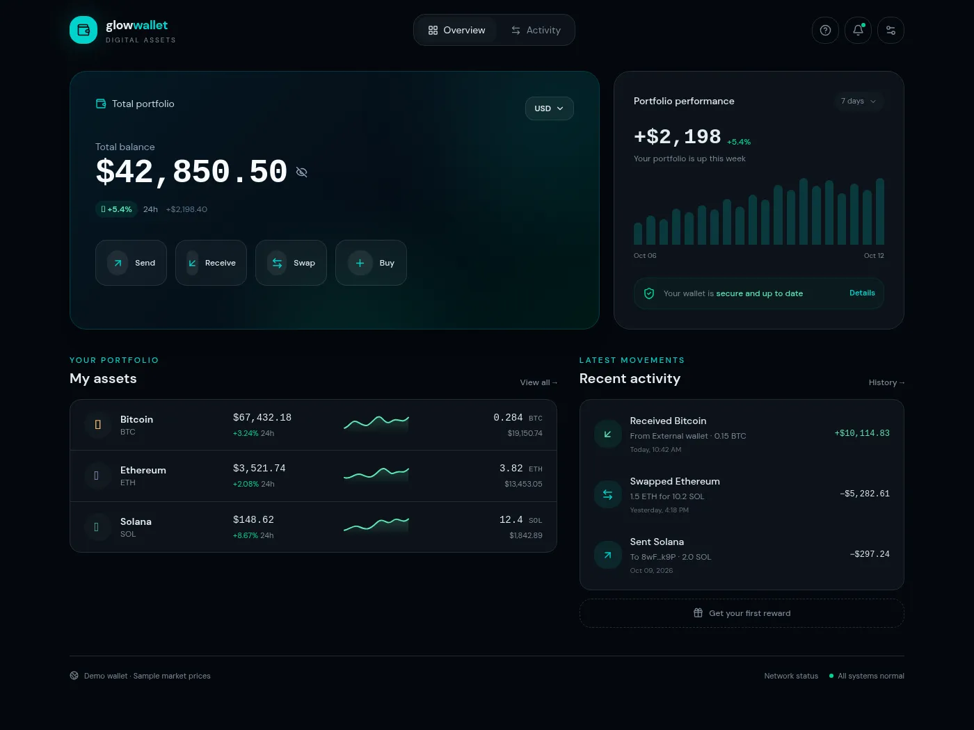GlowWallet Dashboard