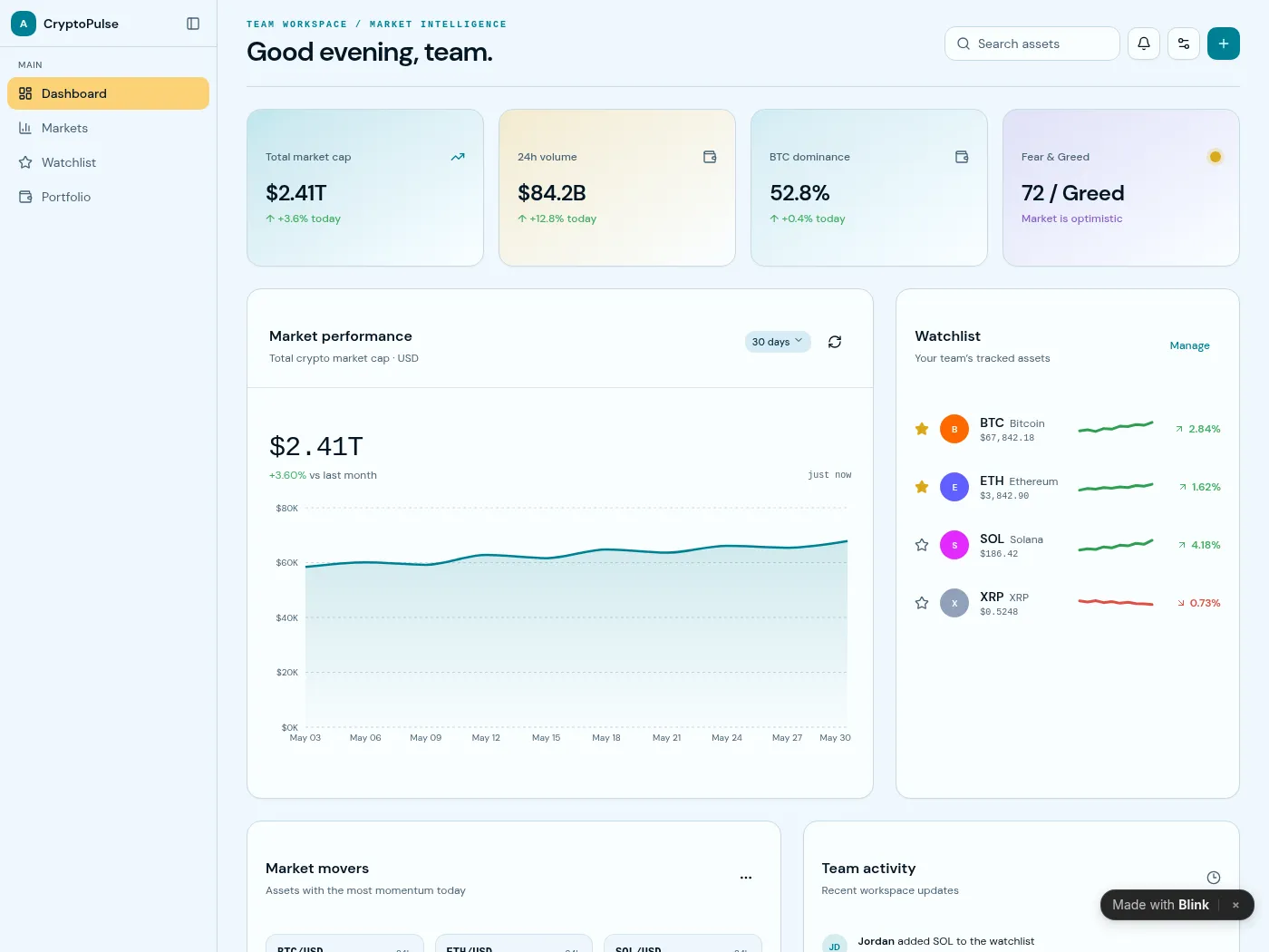 CryptoPulse Dashboard
