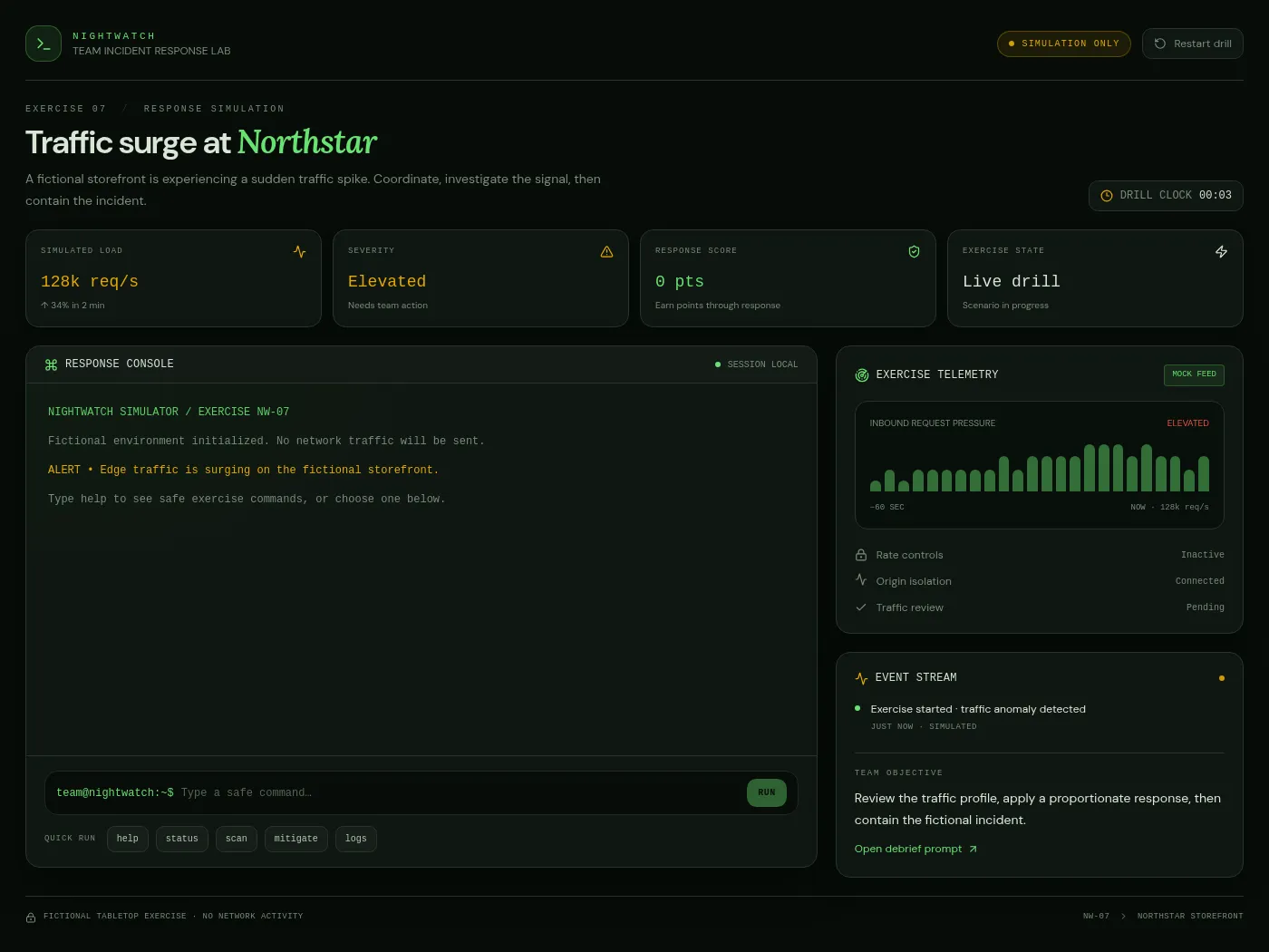 HackSim Interactive