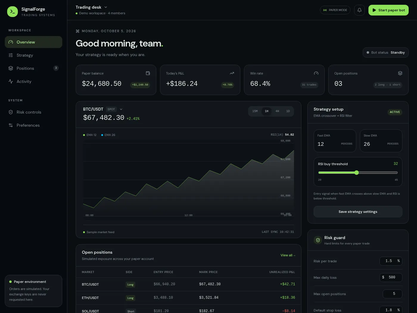 Termux Crypto Bot