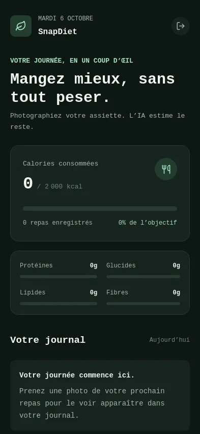 SnapDiet Nutrition Tracker