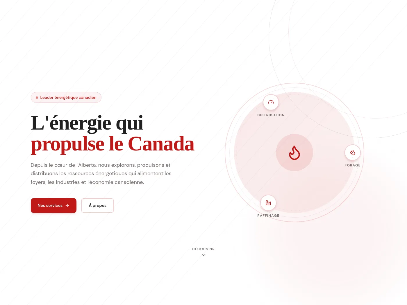 Alberta Petroleum Refresh