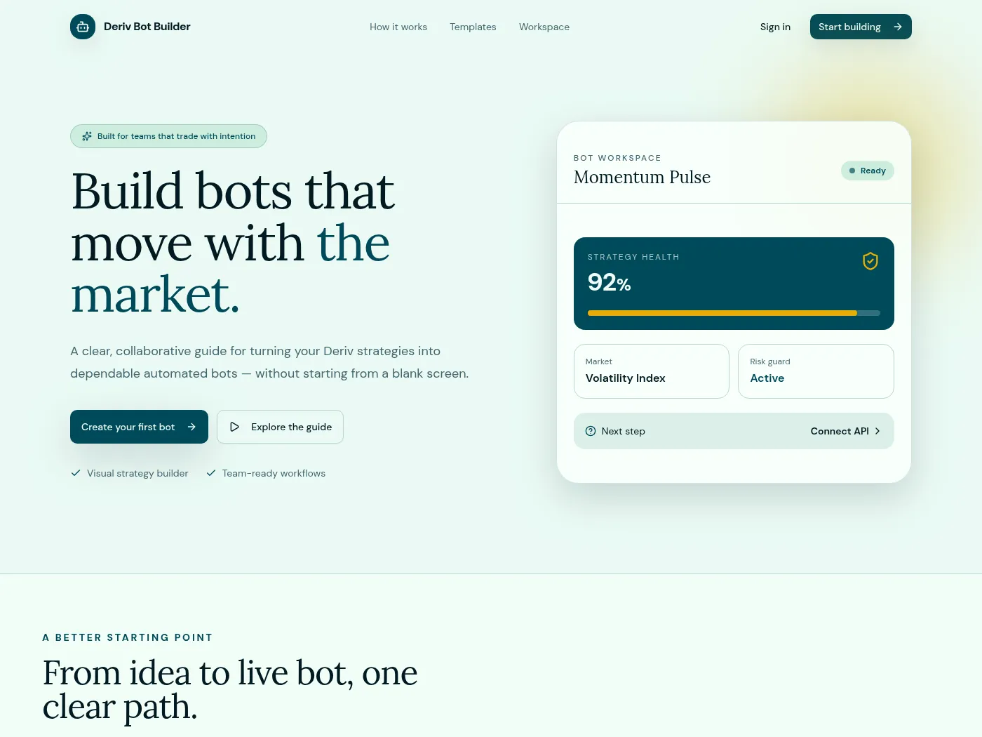 Deriv Bot Builder