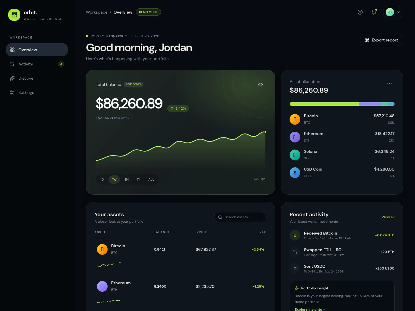 Cryptowallet UI Demo
