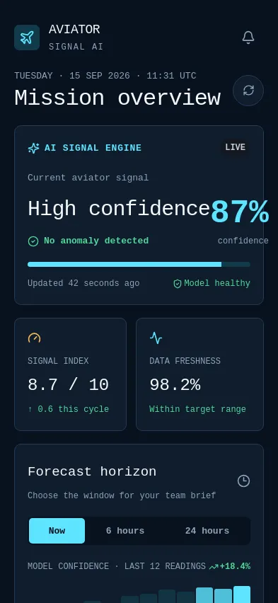 Aviator Signal AI