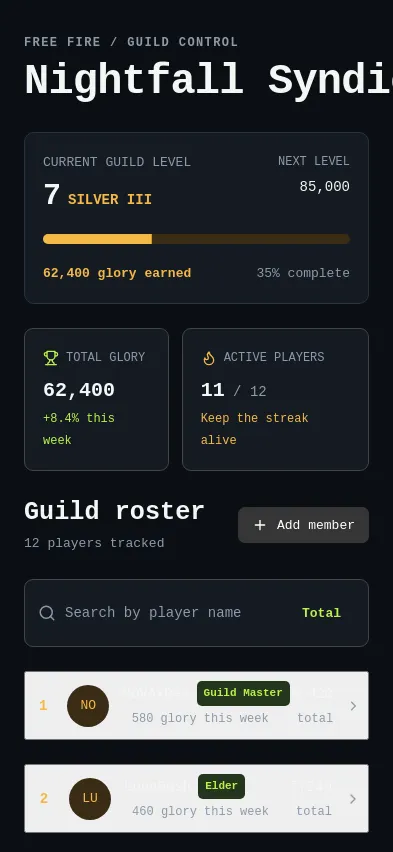 Free Fire Guild Manager