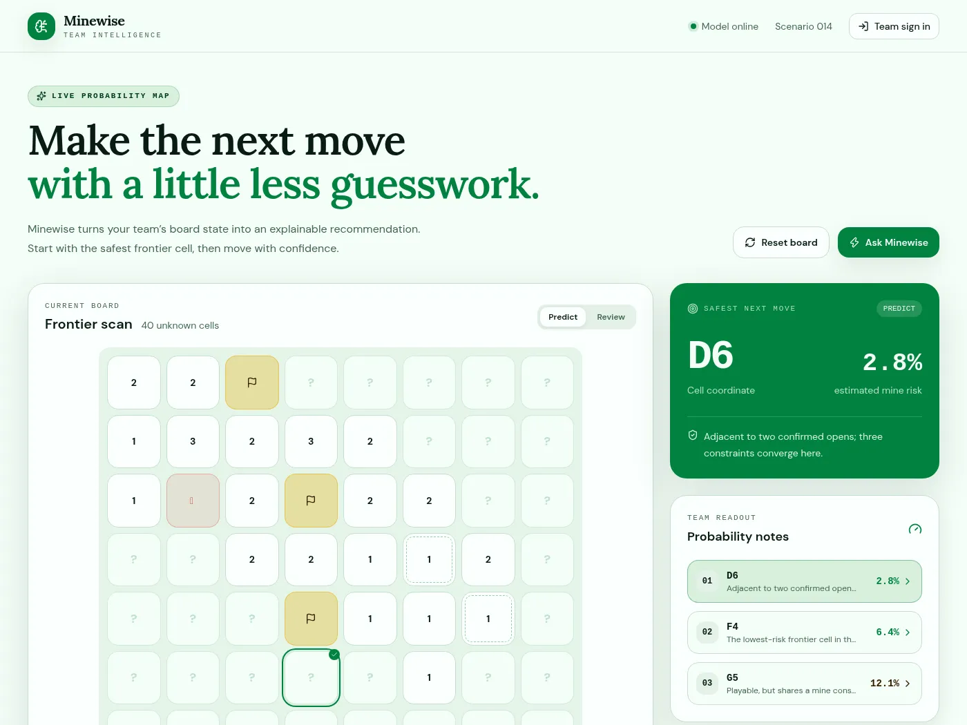 Minesweeper AI Predictor
