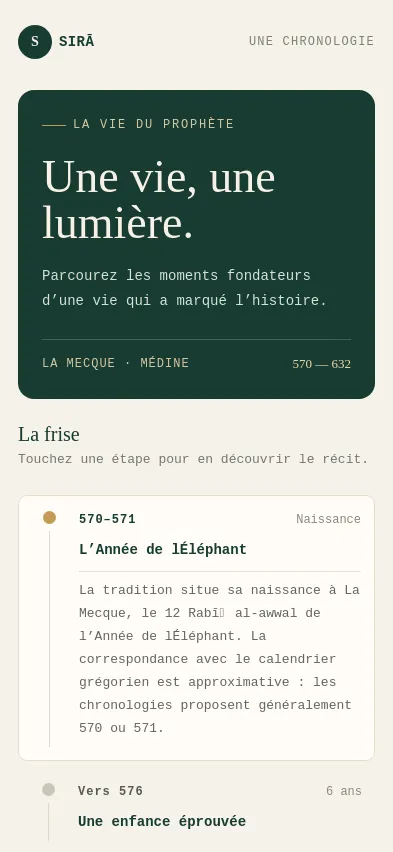 Prophet Timeline App