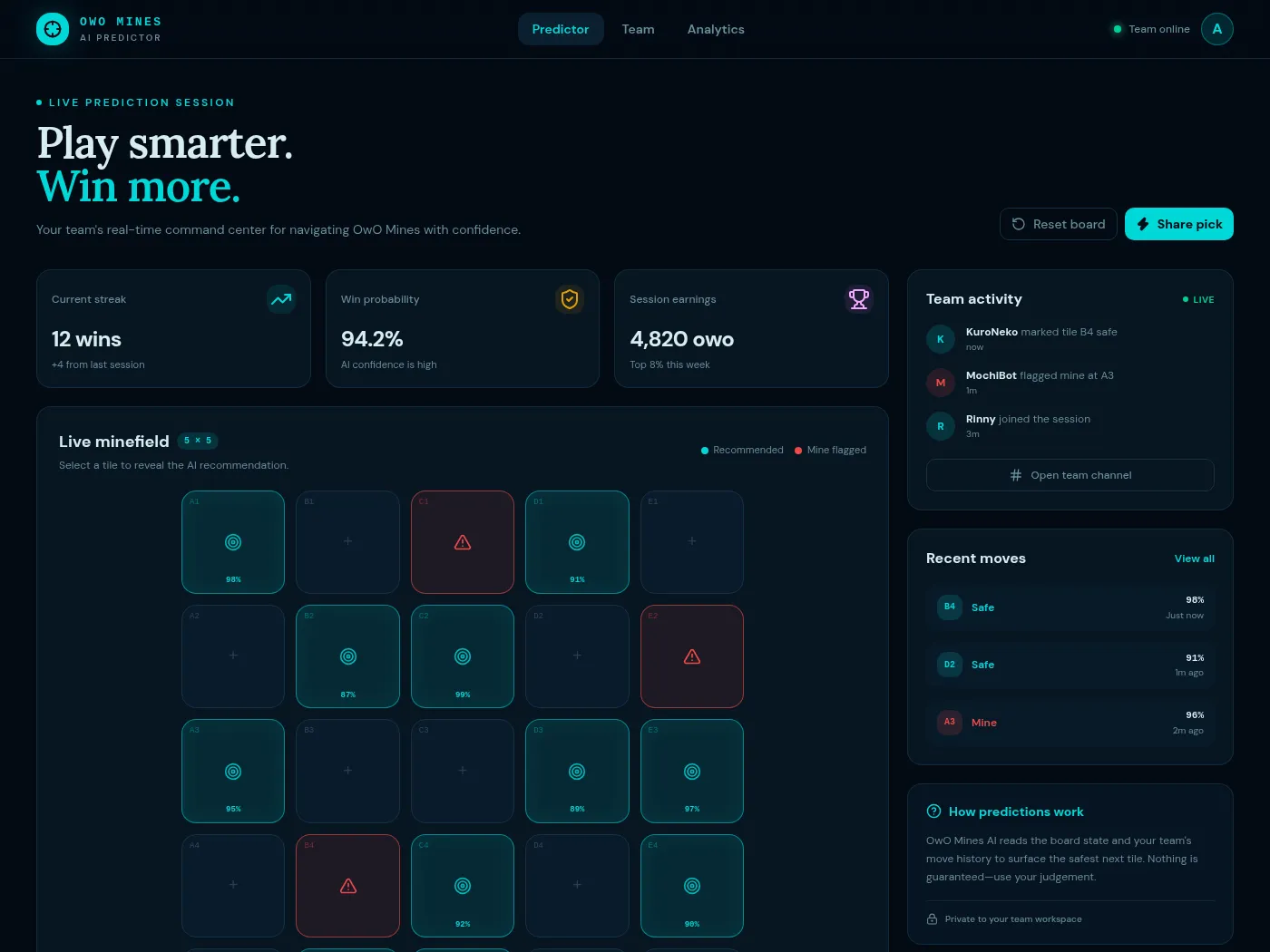 OwO Mines AI Predictor