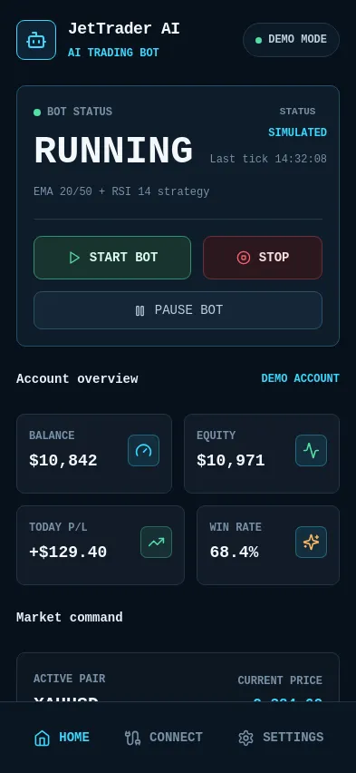 JetTrader AI Bot