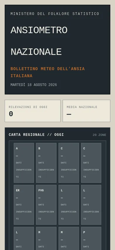 Ansiometro Nazionale